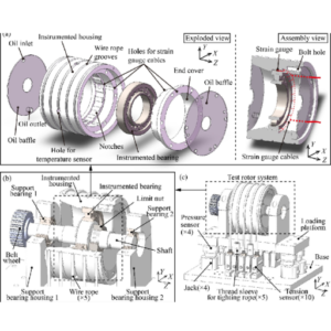 Understanding Pump Bearing Assemblies: A Deep Dive into Types and ...