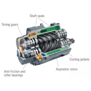 Understanding Pump Thrust Bearing Types for Long Life and Efficient ...
