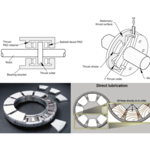 Understanding Pump Thrust Bearing Types for Long Life and Efficient ...